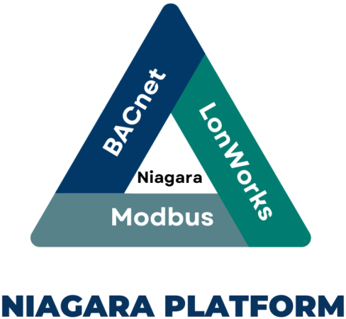 Best Building Automation System Integration Boston